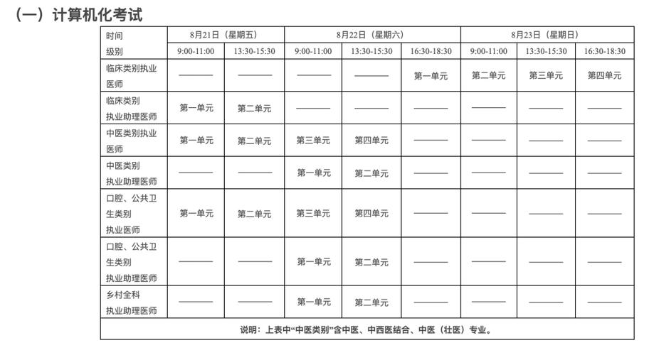 2026医师考试时间图标