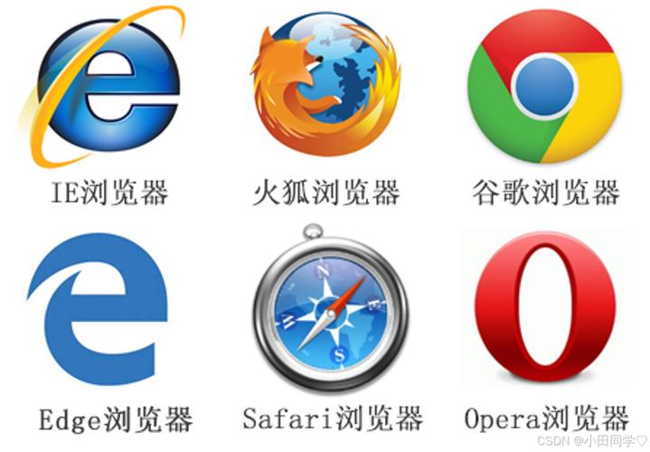 ie浏览器更改兼容性视图设置图标