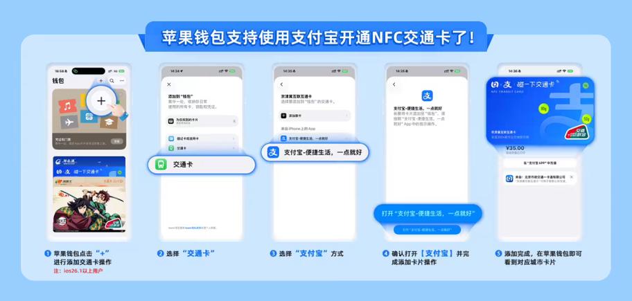苹果钱包地铁卡怎么退款图标