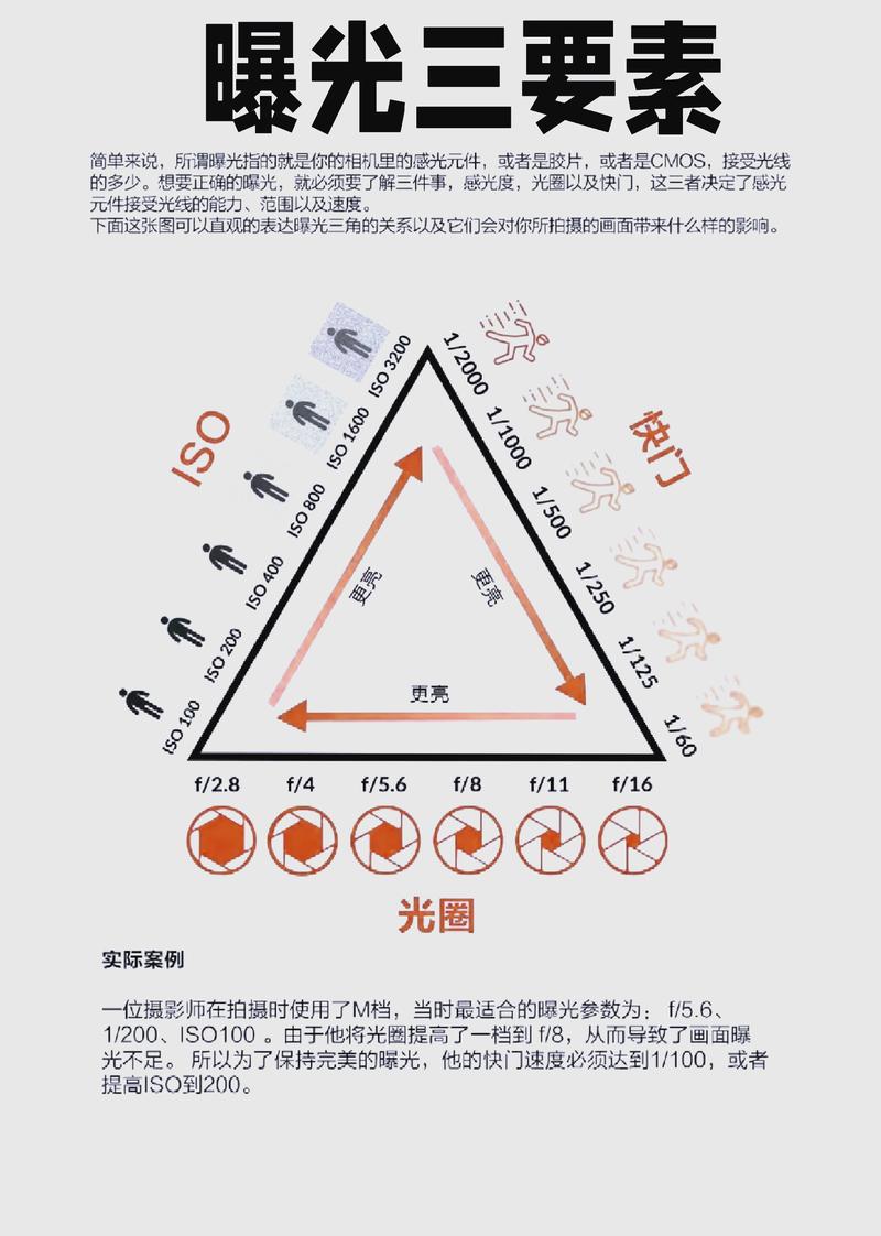 原神如何打开元素视野