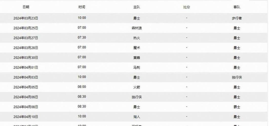 火箭队2019-2020赛季赛程截图