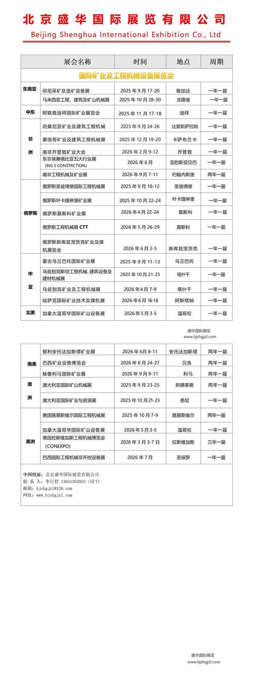 西贝柳斯购买价格明细图标
