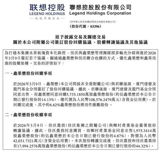 佳沃股份最新消息图标