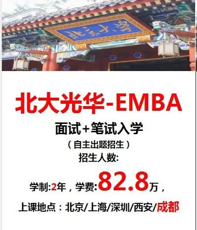 北京大学emba学费一年多少钱图标
