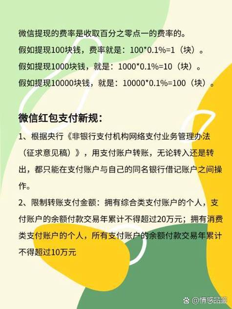 微信提现费用是多少手续费图标