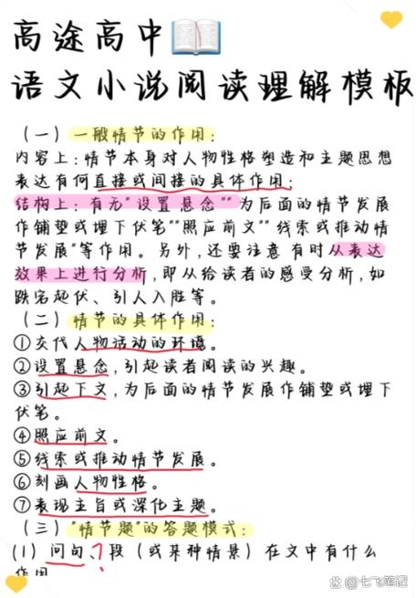 使用技巧来生成小说情节截图