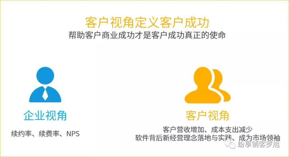 crm官网图标