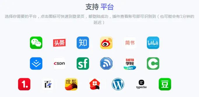 自媒体软件图标