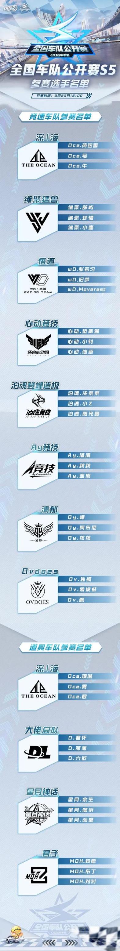 qq飞车最强车队