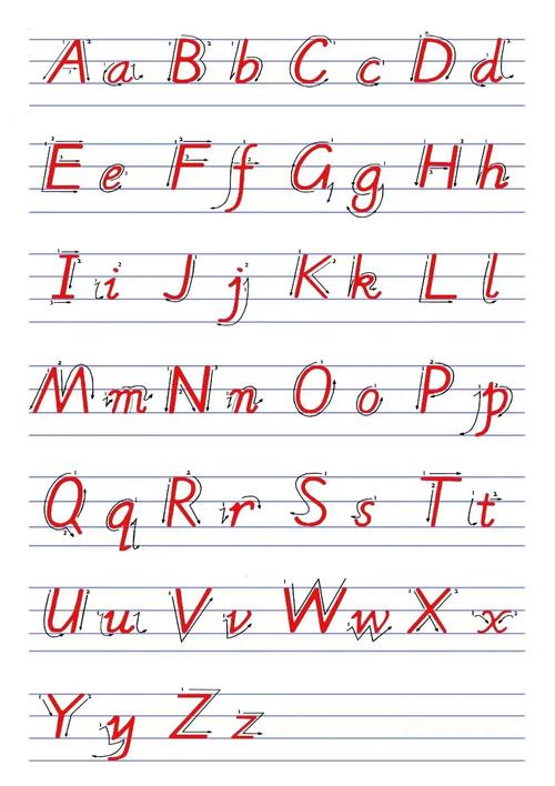 小写字母转成大写字母图标