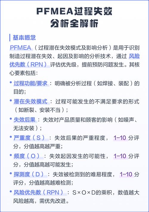 引继码失效的原因图标