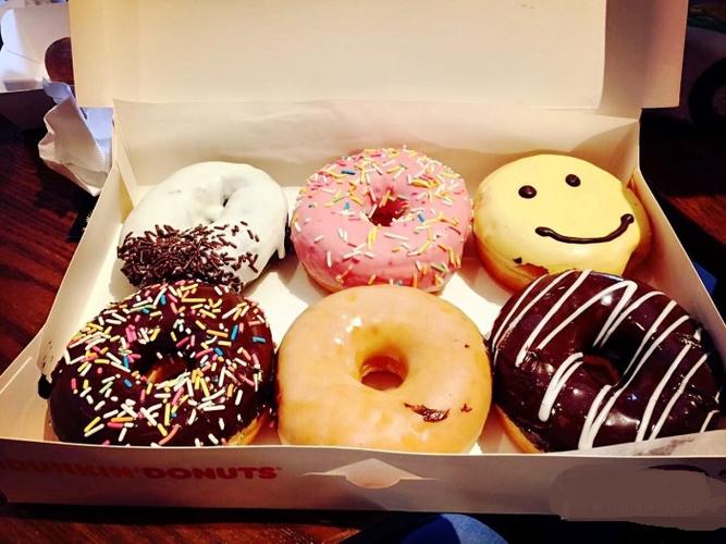 dunkin甜甜圈好吃吗图标