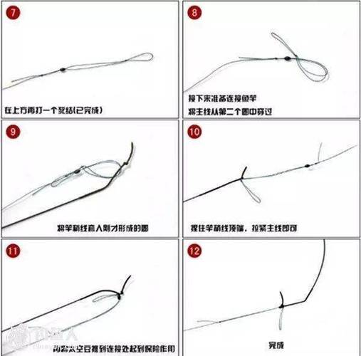 竿稍与主线连接方法图标