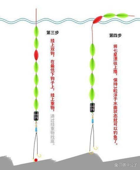 4.0主线配几克的漂截图