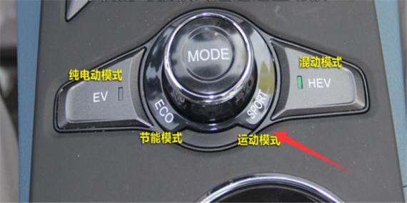电动自行车eco和sport的区别截图