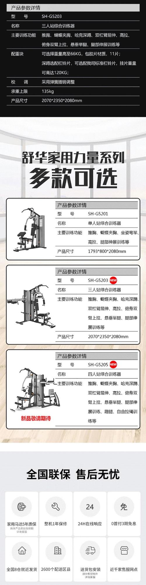健身房健身器材讲解图标
