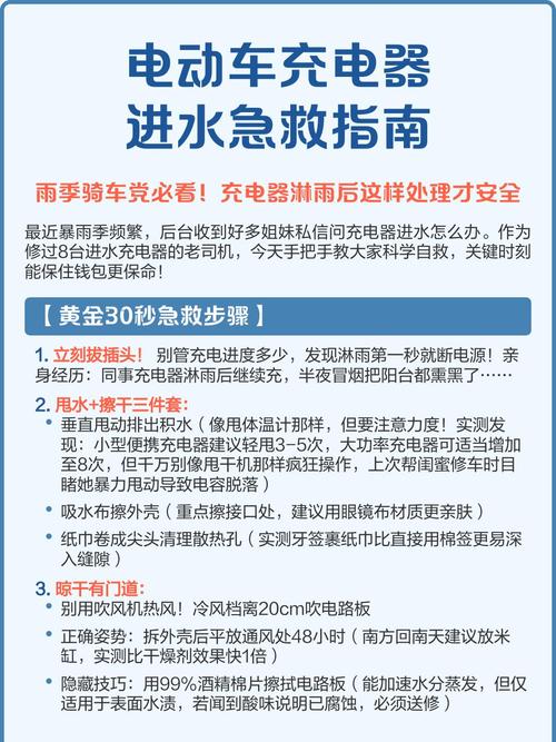 手机充电器进水了充电会怎么样图标
