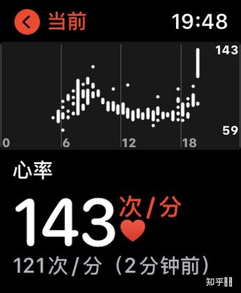 苹果手表高心率和低心率设置多少好截图