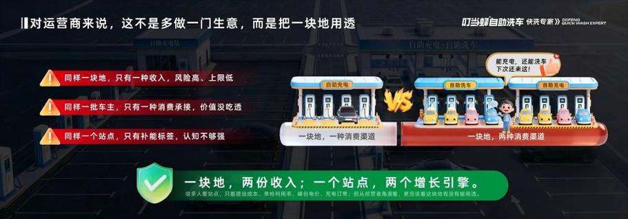 超级能源商