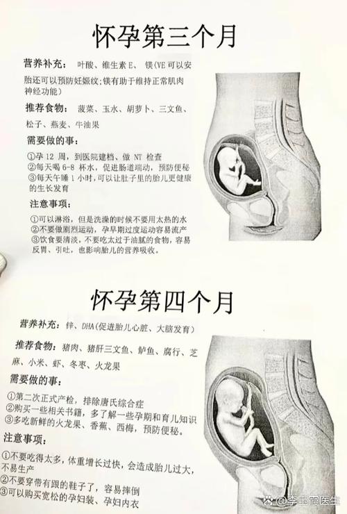 怀男宝最明显三个特征截图