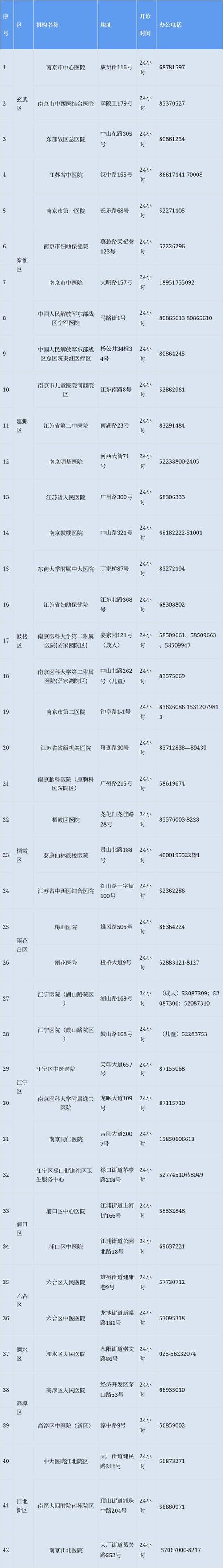 苏州医院报告查询图标