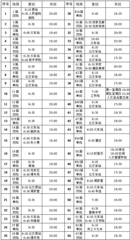 安阳公交查询图标