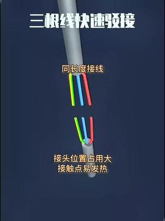 怎样接电线才牢固视频截图