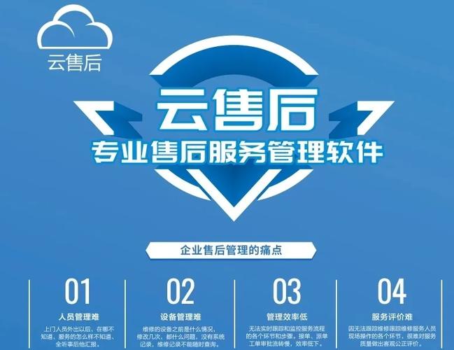 自助云商城软件图标