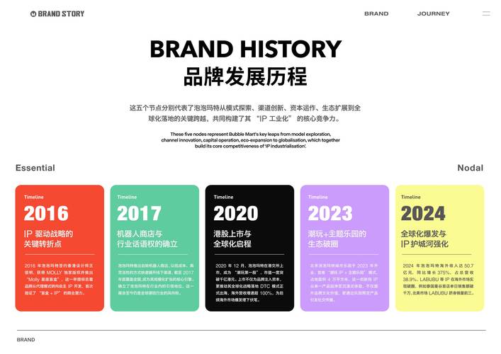 pony啥牌子图标