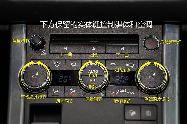 路虎极光中控按键F键什么作用