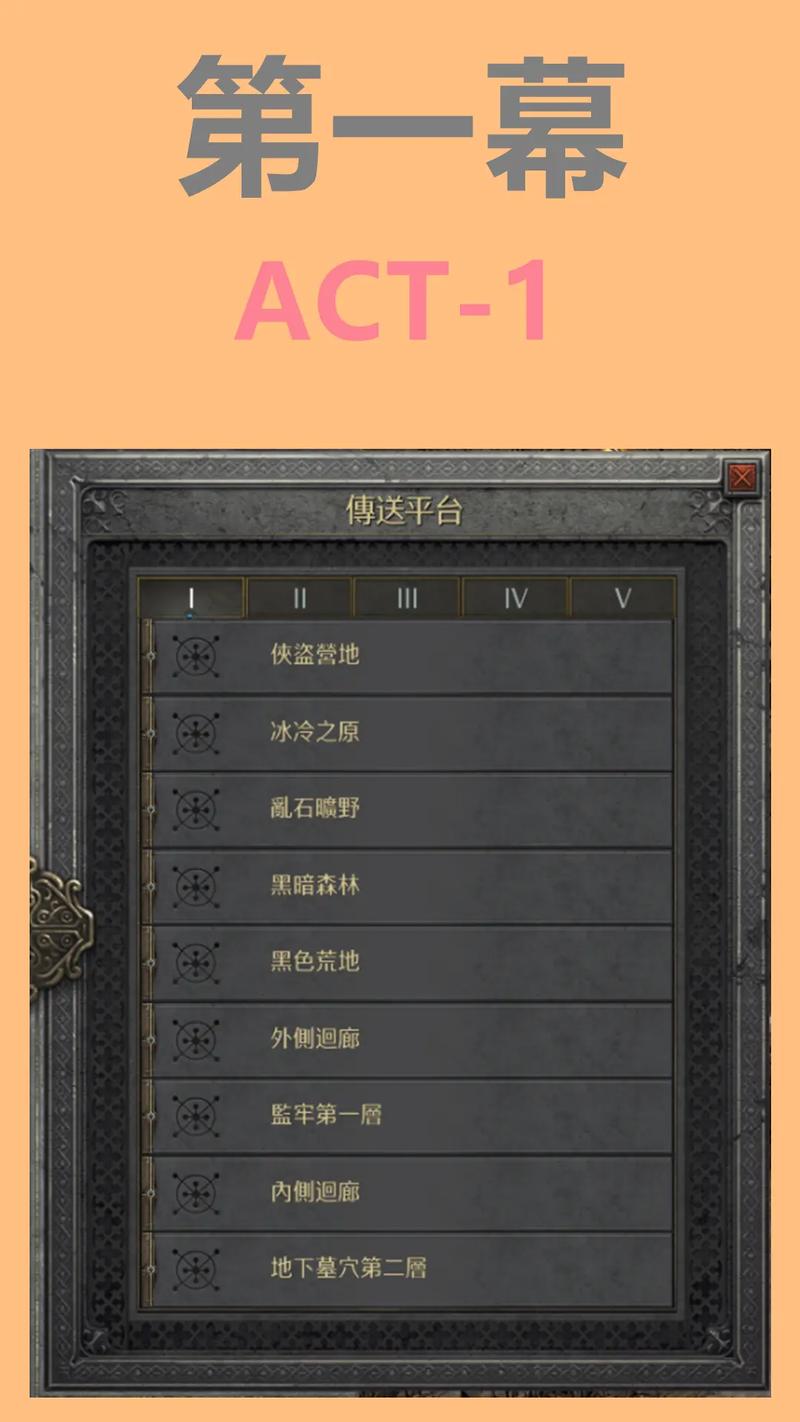 暗黑破坏神2重制版单机版教程图标