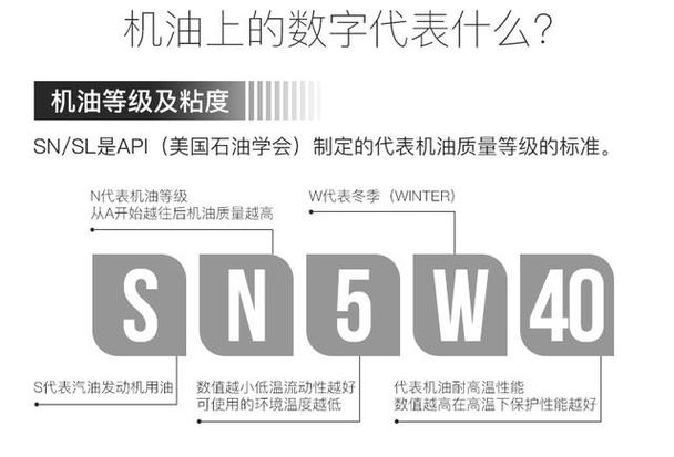 sg值是什么意思图标