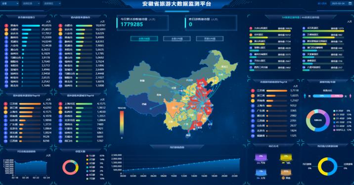 行业大数据平台图标