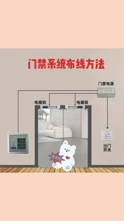 门禁放线需要几根图标