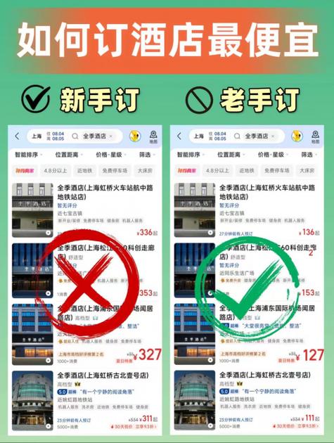 携程和美团哪个订房好图标