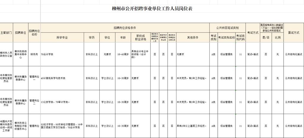 事业编公示后几天上班