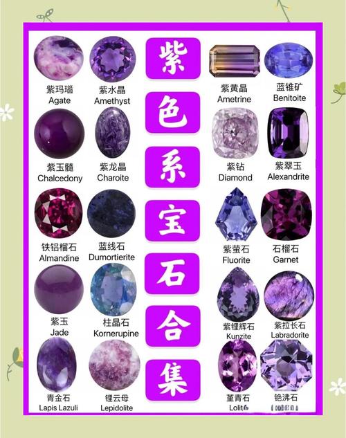 5紫色宝石换皮肤什么时候出图标