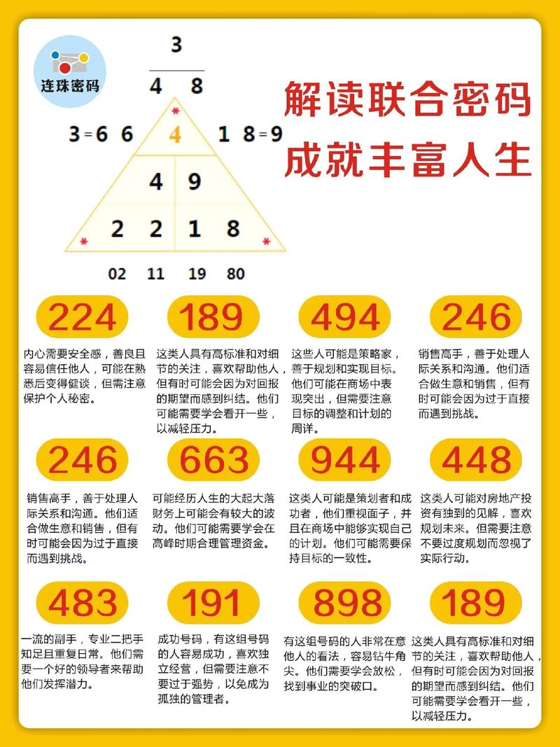 数字能量学计算公式图标