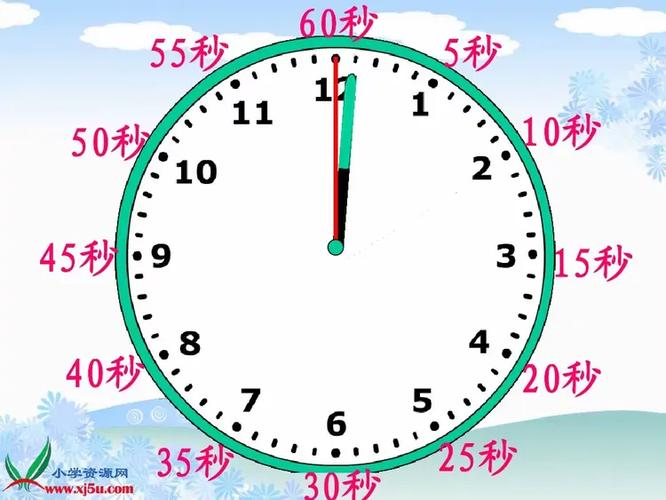 我的一分钟是多少秒图标
