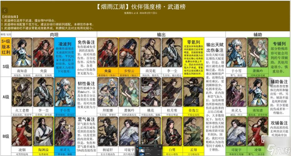 江湖伙伴新手攻略图标