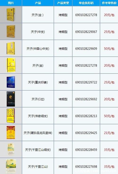 多少钱图标