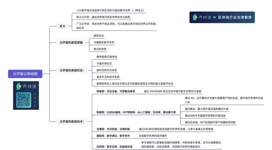 元宇宙的定义图标