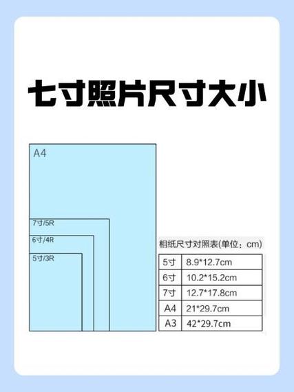 256g手机可以存多少张照片图标