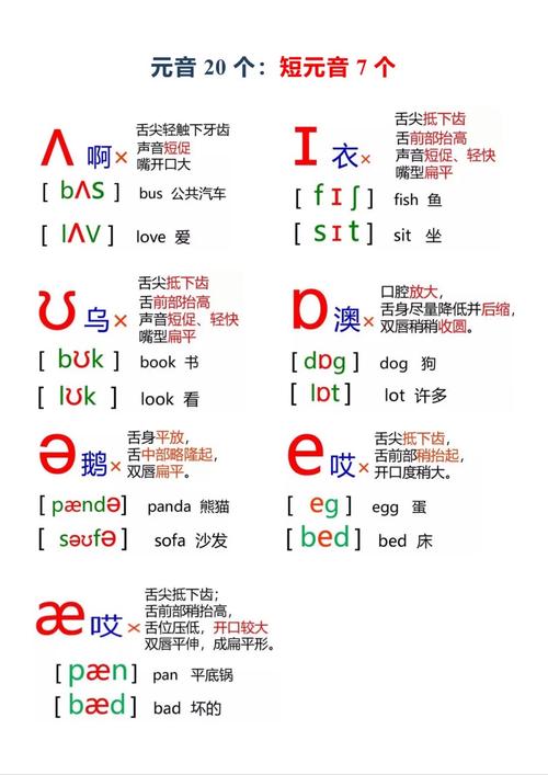 skandhas音标截图