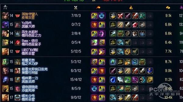 LOL全称英文叫什么图标