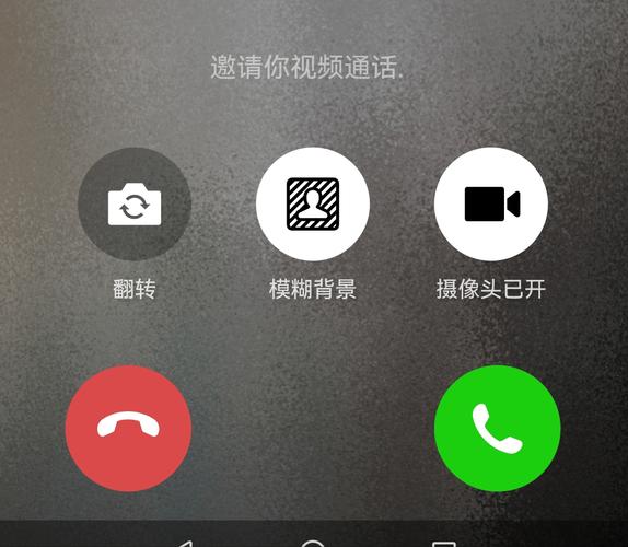 通话中打微信电话图标