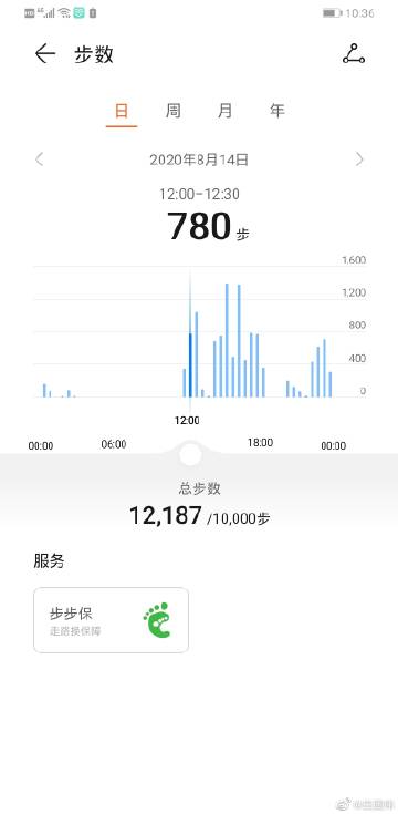 vivo桌面步数怎么调图标