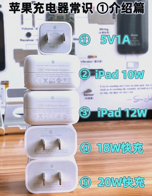 ipad2018充电接口参数图标