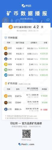 币印矿池费用图标