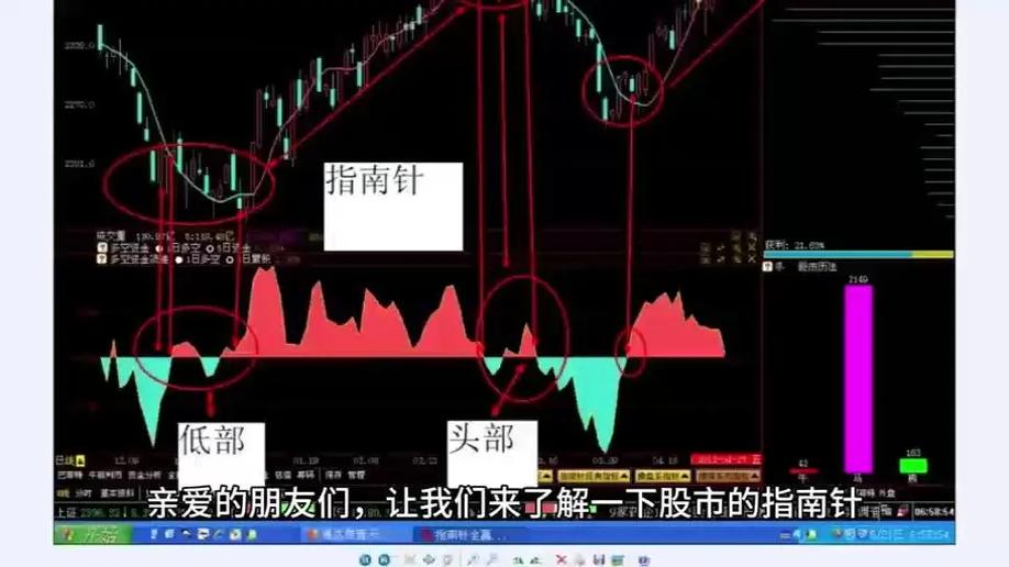 指南针炒股软件官方版缩略图